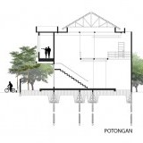 Andyrahman Architect Projects