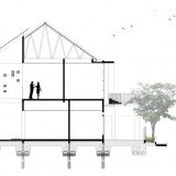 Andyrahman Architect Projects