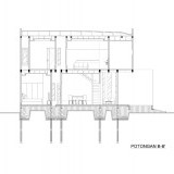 Andyrahman Architect Projects