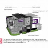 Andyrahman Architect Projects