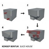 Andyrahman Architect Projects