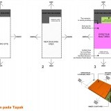 Andyrahman Architect Projects