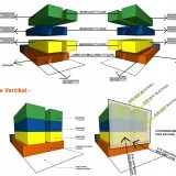 Andyrahman Architect Projects